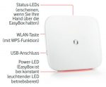 Vodafone EasyBox 804 - WLAN Router und DSL / VDSL Modem